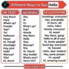 100+ Different Ways To Say Hello: Unlock The Art Of Greetings